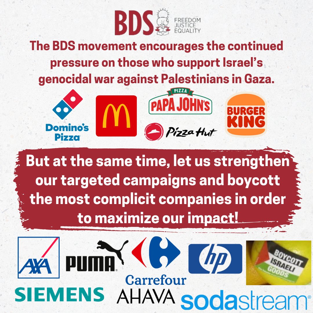 Bds Home Palestine Activism